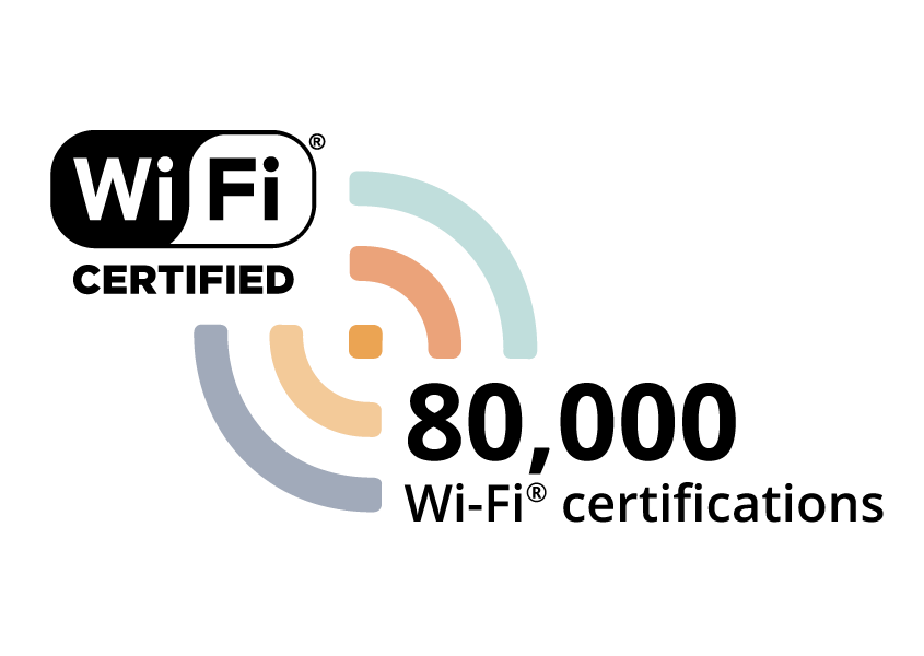 Wi-Fi Alliance® surpasses 80,000 certifications | Wi-Fi Alliance Wi-Fi Alliance® surpasses 80,000 certifications | Wi-Fi Alliance